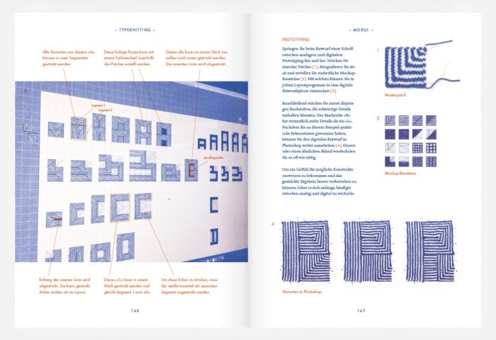 Pixel, Patch und Pattern - Verlag Hermann Schmidt