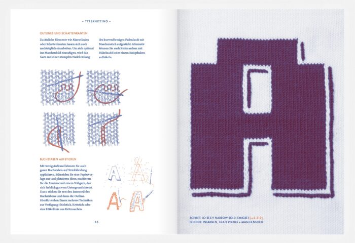 Pixel, Patch und Pattern - Verlag Hermann Schmidt